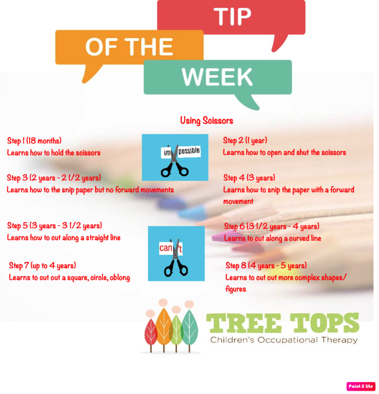 Learning to use scissors - Tree Tops Children's Occupational Therapy