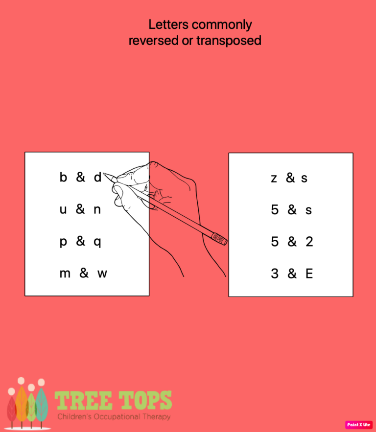Letter and number reversals