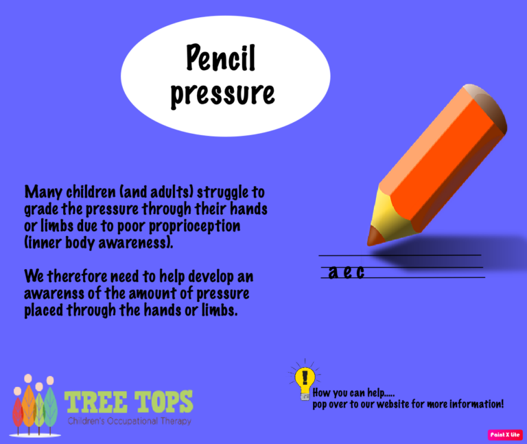 It's all about pencil pressure