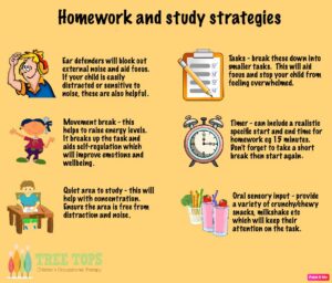 HOmework & study strats - Tree Tops Children's Occupational Therapy